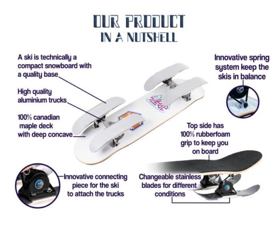 Slede Snowskate: Skateboard-Style-Erlebnis auf Schnee